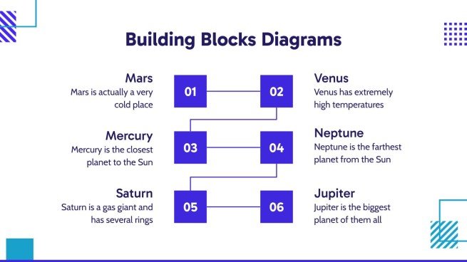 Building Blocks Diagrams Thesis Defense Presentation