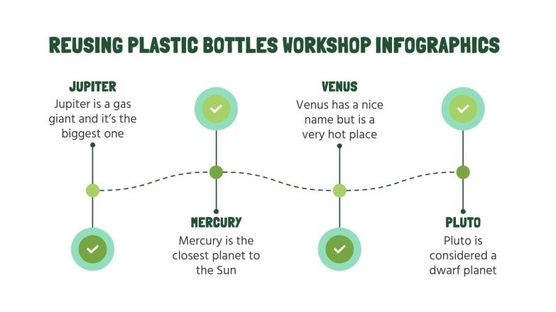 Reusing Plastic Bottles Workshop Infographics Template