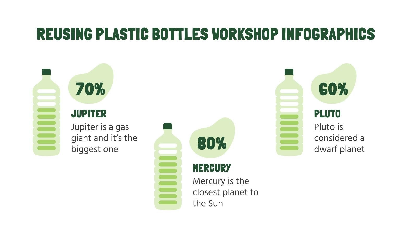 Reusing Plastic Bottles Workshop Infographics Template