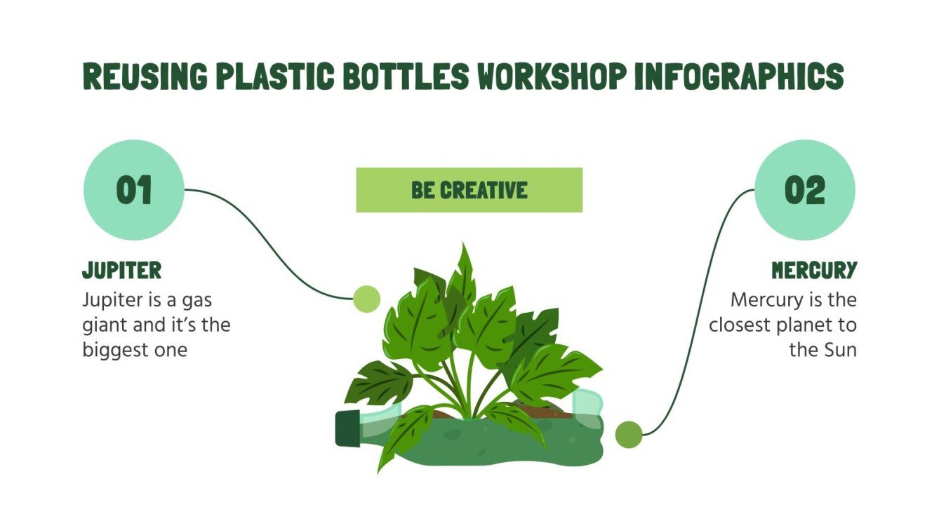 Reusing Plastic Bottles Workshop Infographics Template