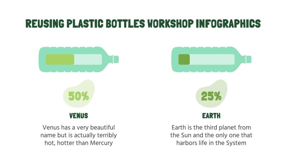 Reusing Plastic Bottles Workshop Infographics Template