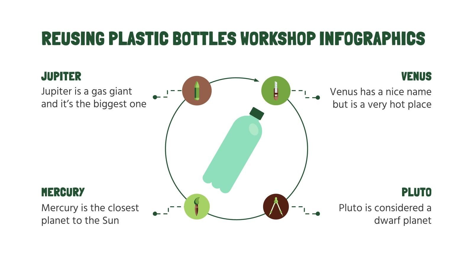 Reusing Plastic Bottles Workshop Infographics Template