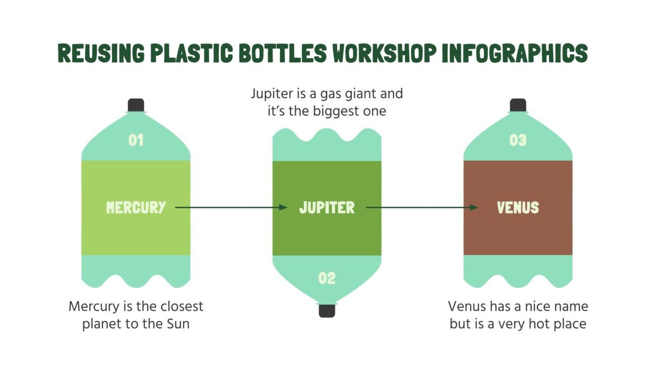 Reusing Plastic Bottles Workshop Infographics Template