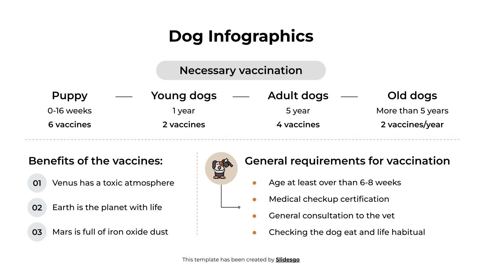 Dog Infographics Template