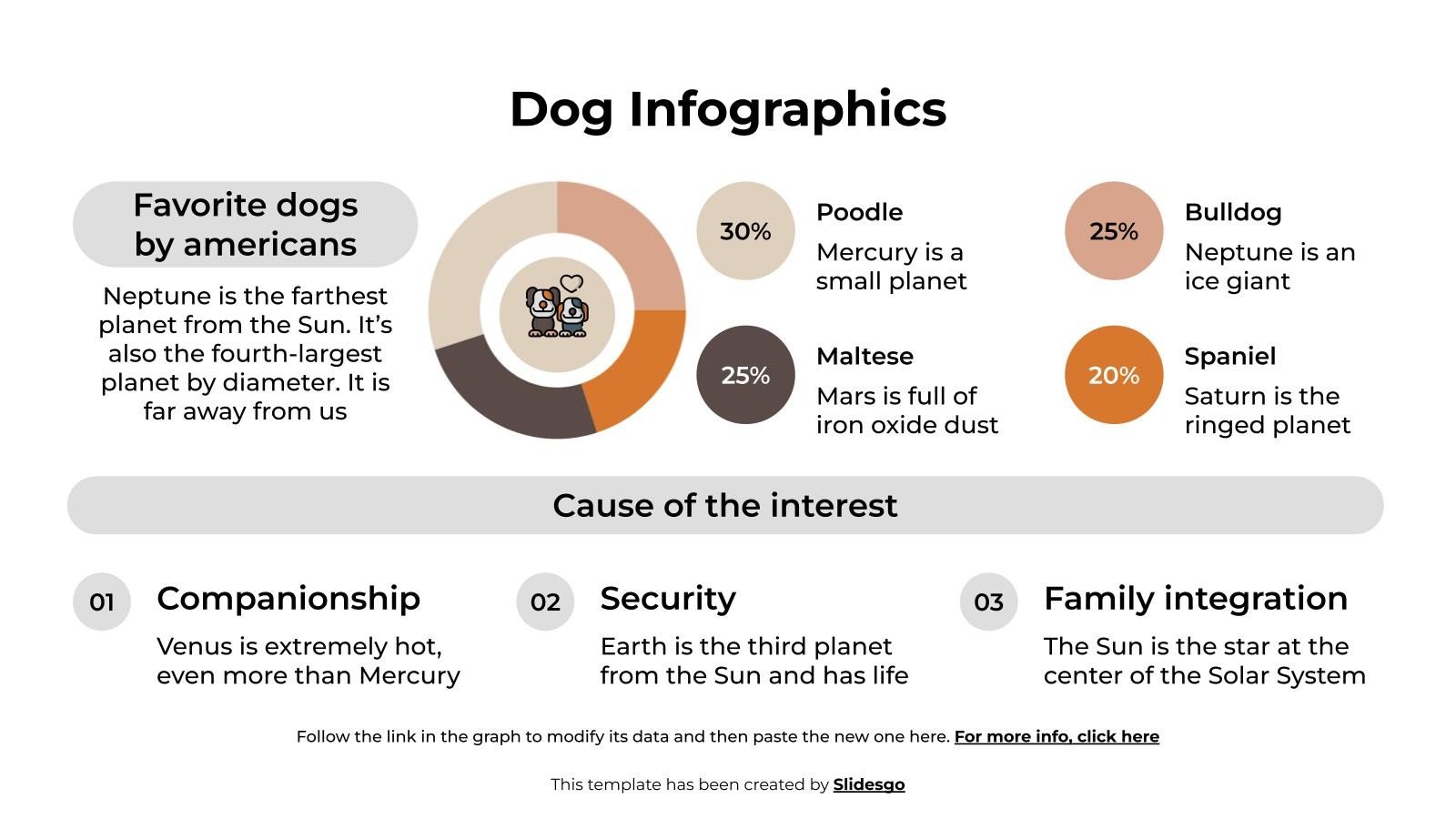 Dog Infographics Template