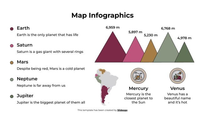 Map Infographics Template