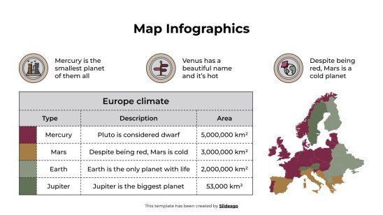 Map Infographics Template