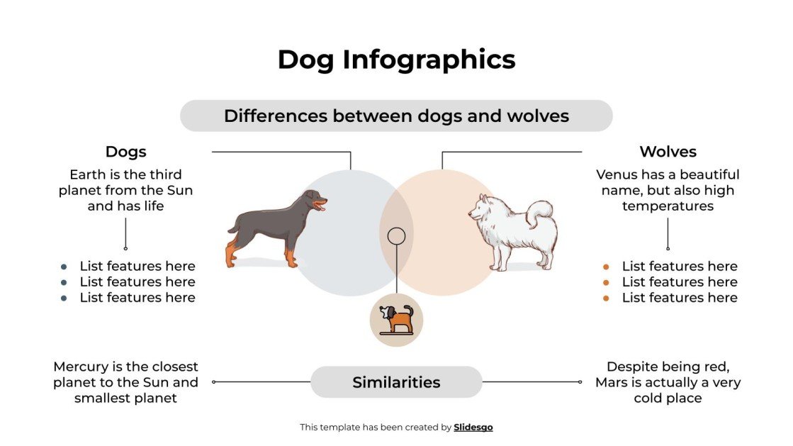 Dog Infographics Template