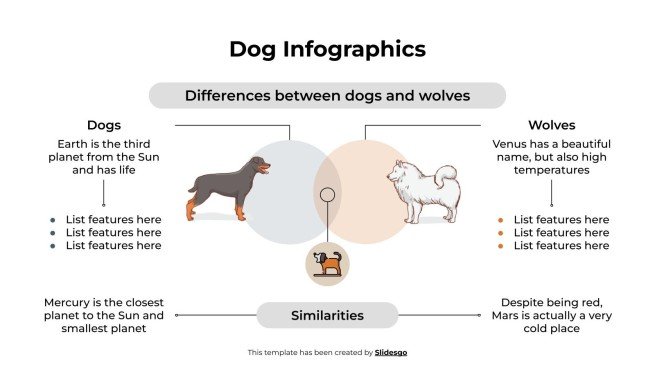 Dog Infographics Template