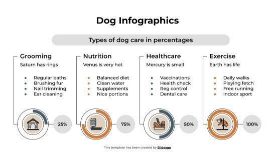 Dog Infographics Template