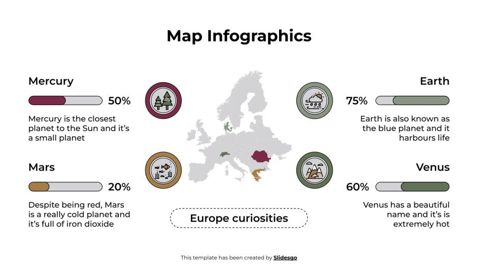 Map Infographics Template