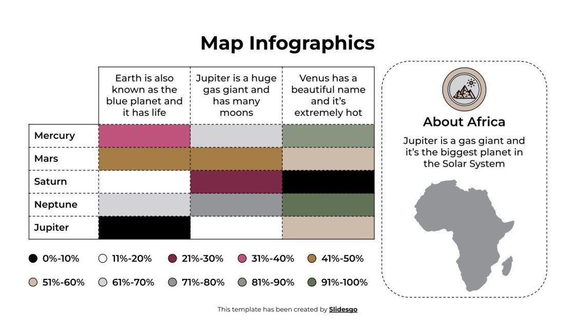 Map Infographics Template