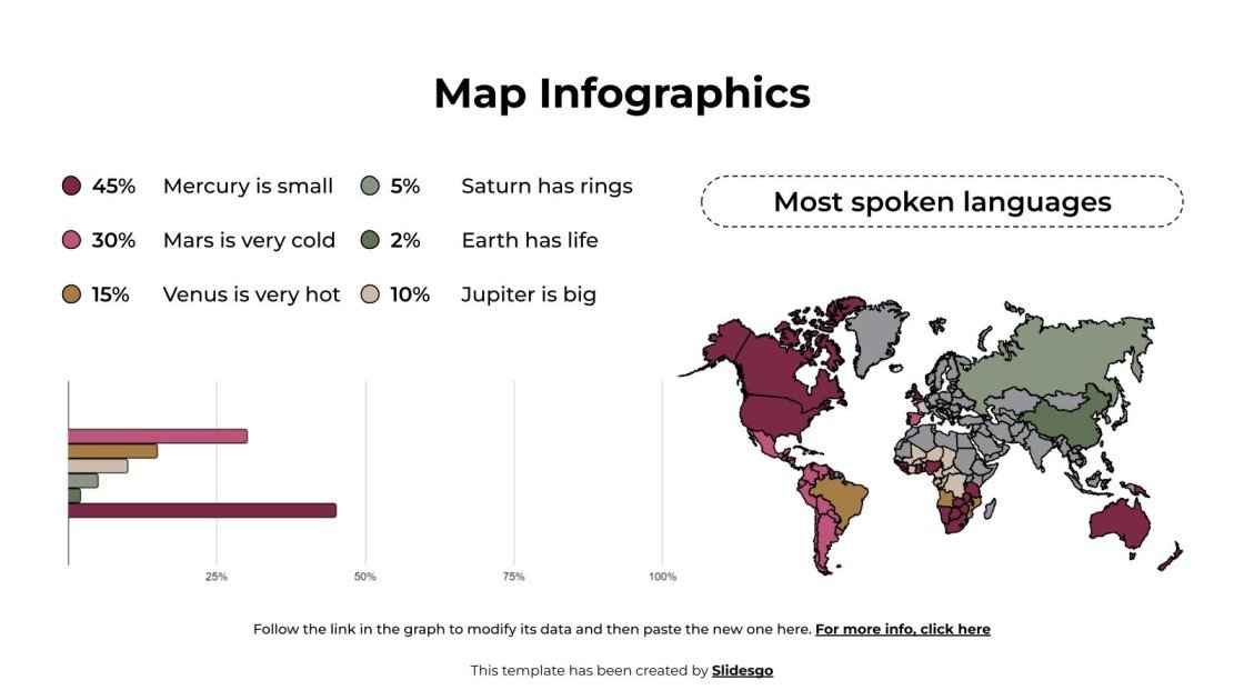 Map Infographics Template