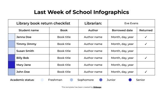 Last Week of School Infographics Template