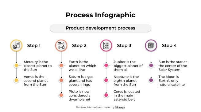 Process Infographics Template