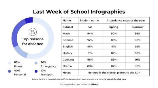 Last Week of School Infographics Template