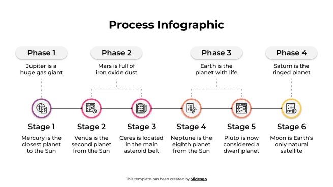 Process Infographics Template