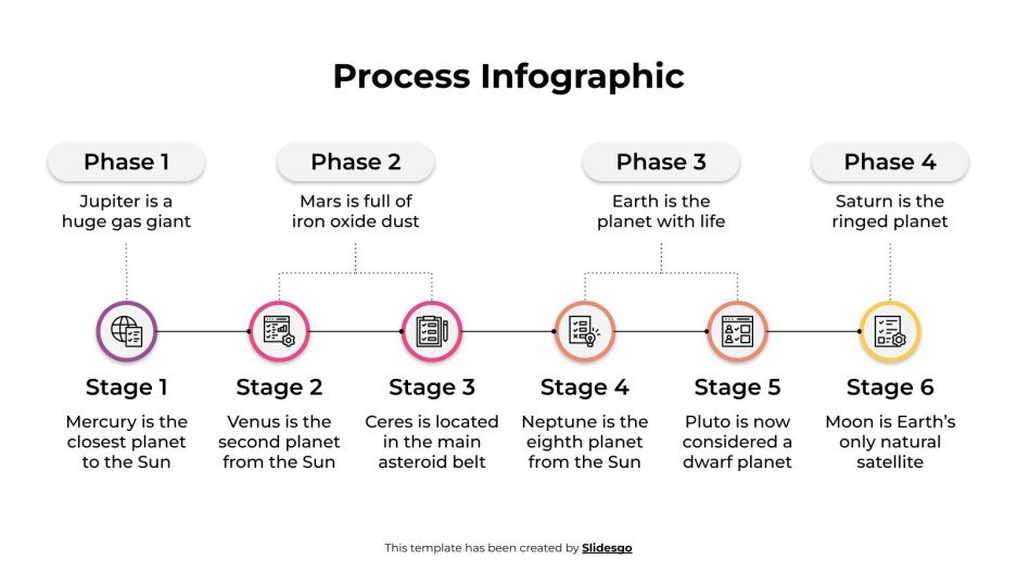 Process Infographics Template