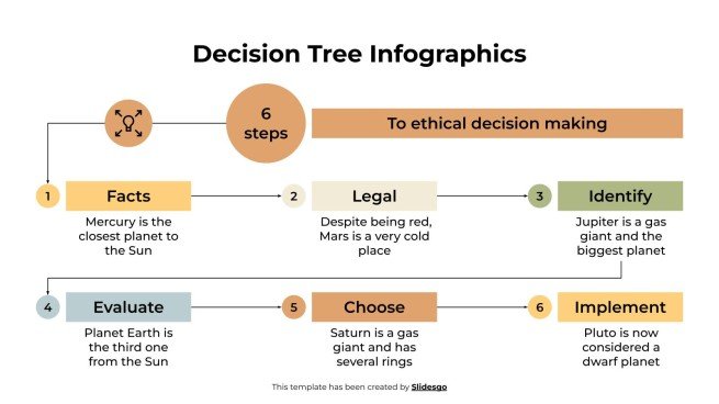 Decision Tree Infographics Template