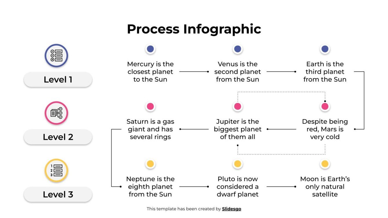 Process Infographics Template