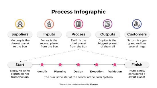 Process Infographics Template