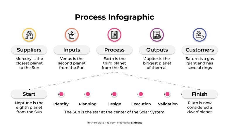 Process Infographics Template