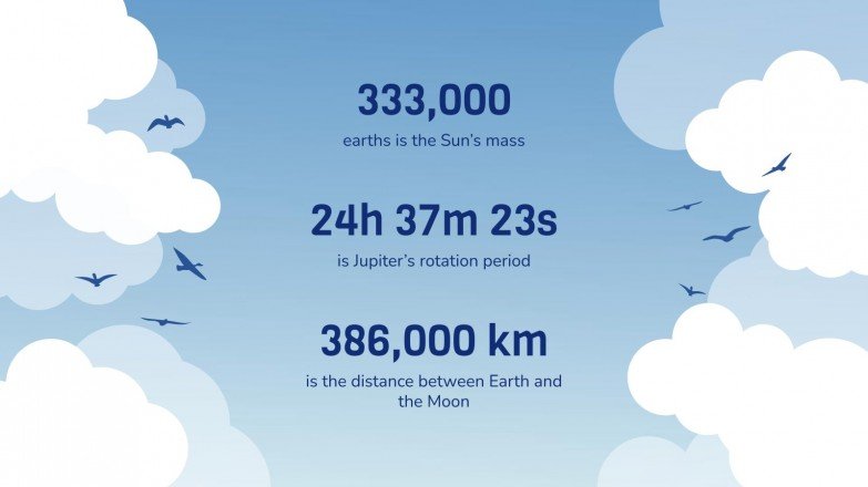 Look Up at the Sky Day | Google Slides and PowerPoint template