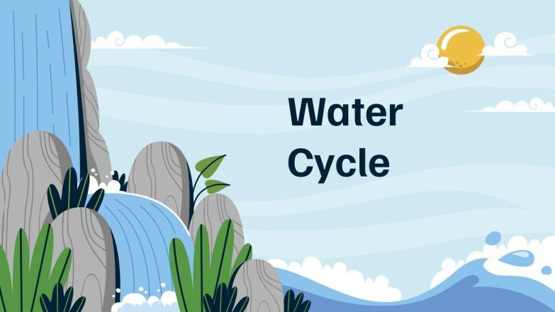 Water Cycle Presentation