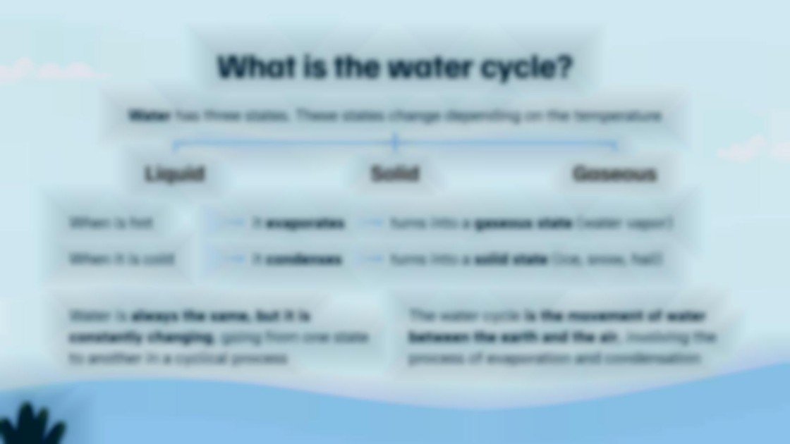 Water Cycle Presentation