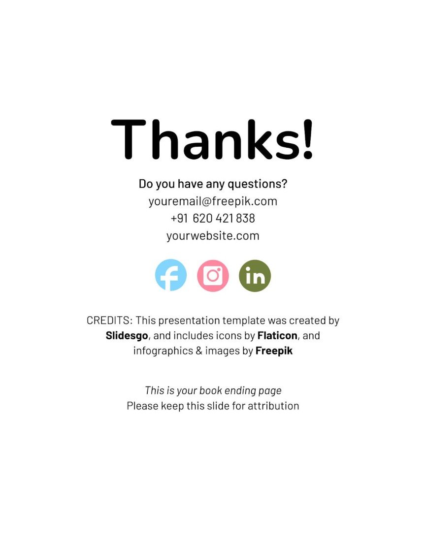 Story Cube Worksheet Template