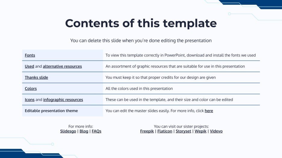 Cloud Computing Lesson for Middle School Presentation