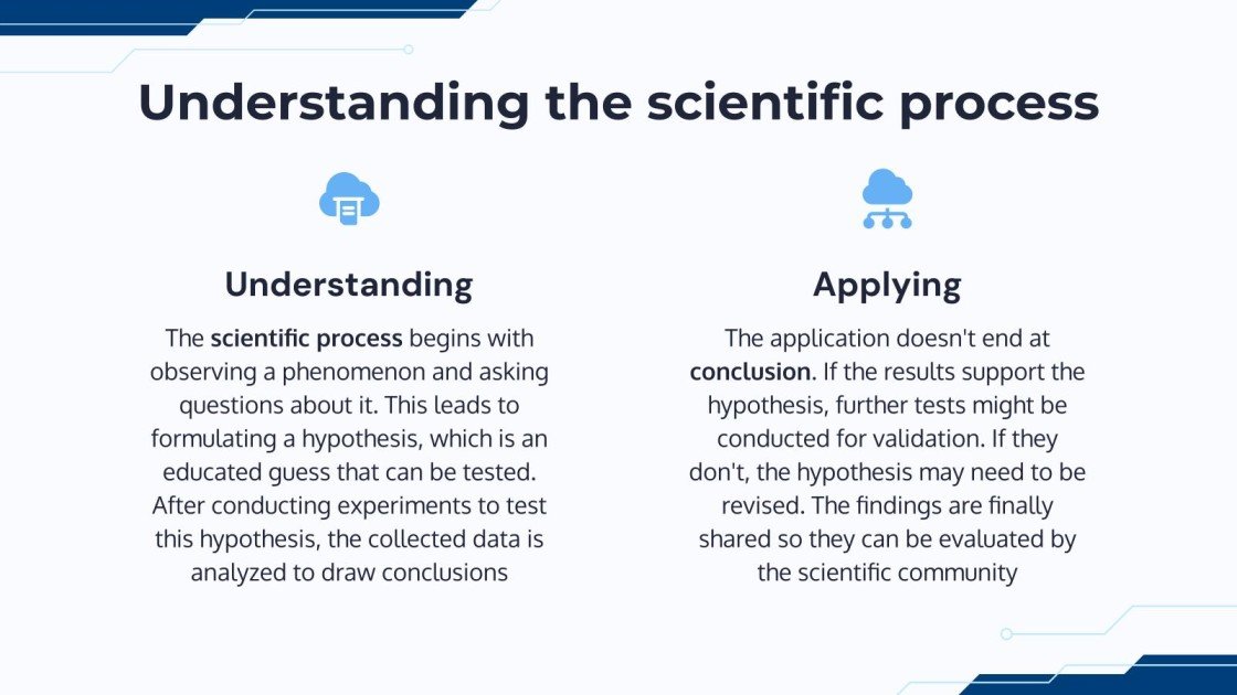 Cloud Computing Lesson for Middle School Presentation