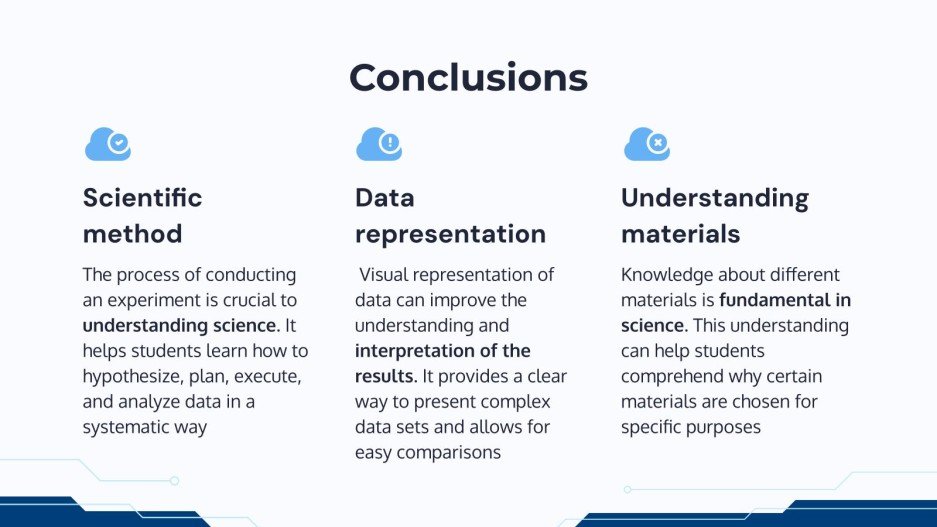 Cloud Computing Lesson for Middle School Presentation