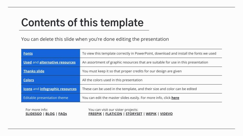 4 Blocker Template Project Progress Report Presentation
