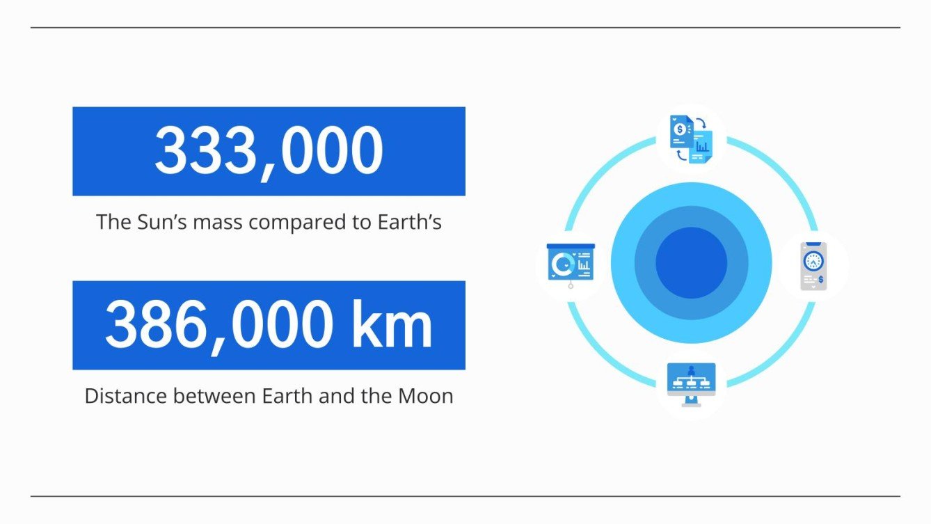 4 Blocker Template Project Progress Report Presentation
