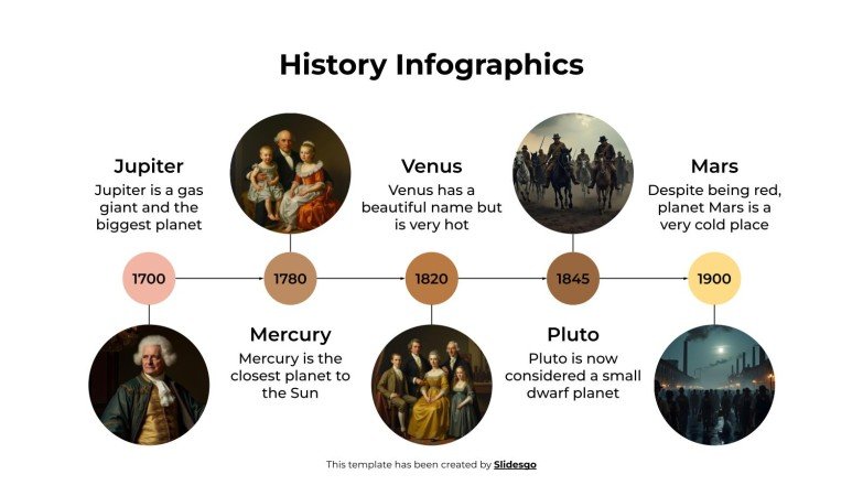 History Infographics Template