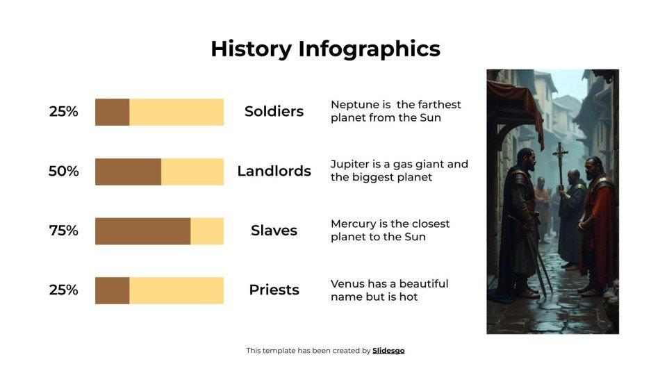 History Infographics Template
