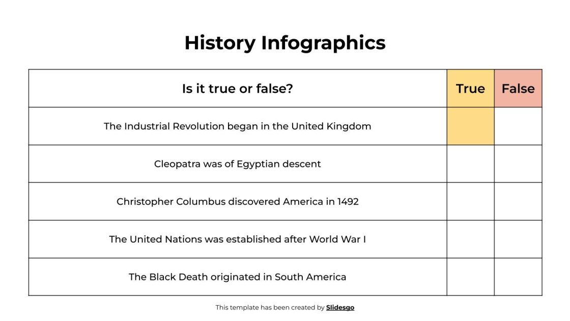 History Infographics Template