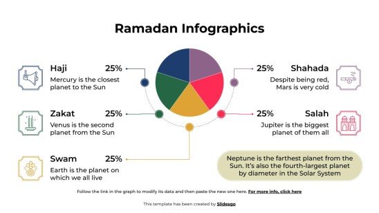 Ramadan Infographics Template