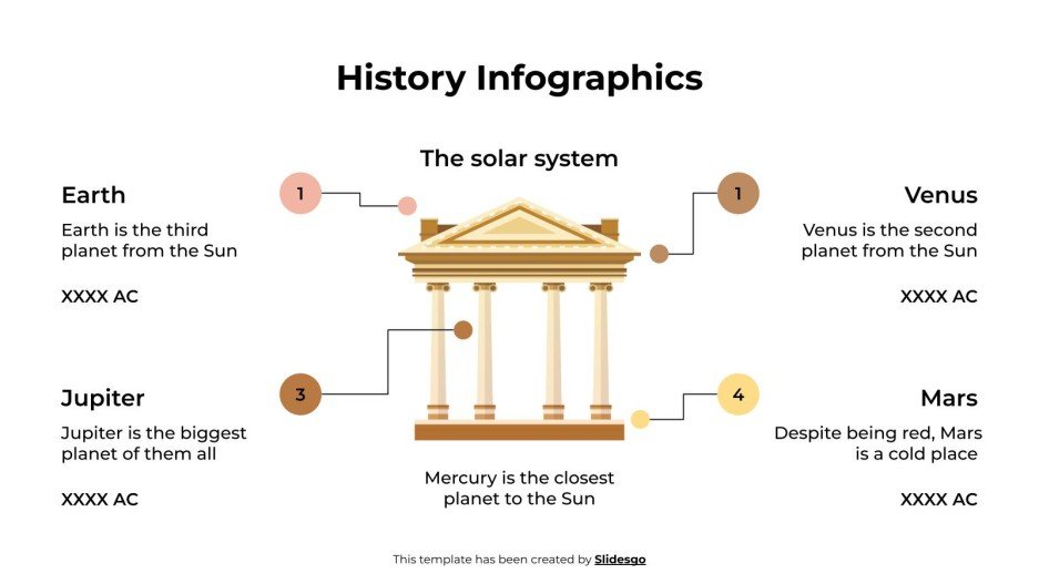History Infographics Template