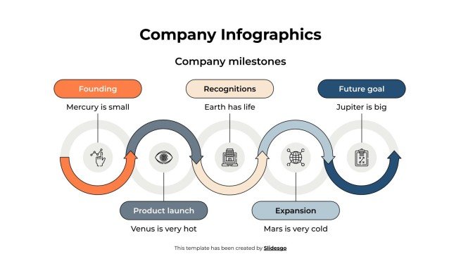 Company Infographics Template