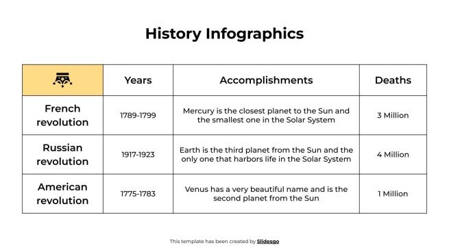 History Infographics Template
