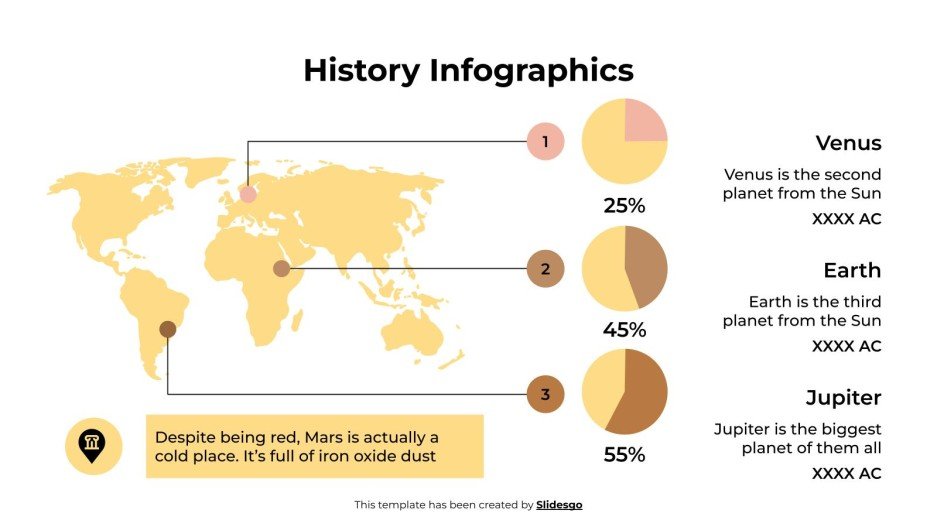 History Infographics Template