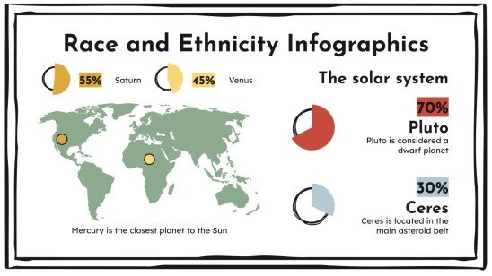 Race and Ethnicity Infographics Template