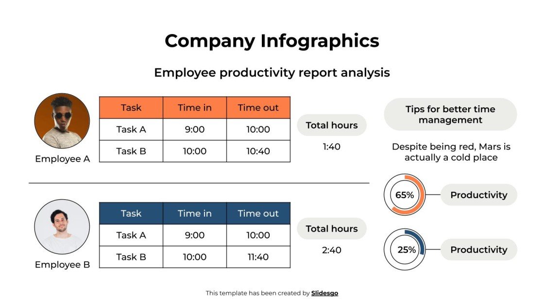 Company Infographics Template