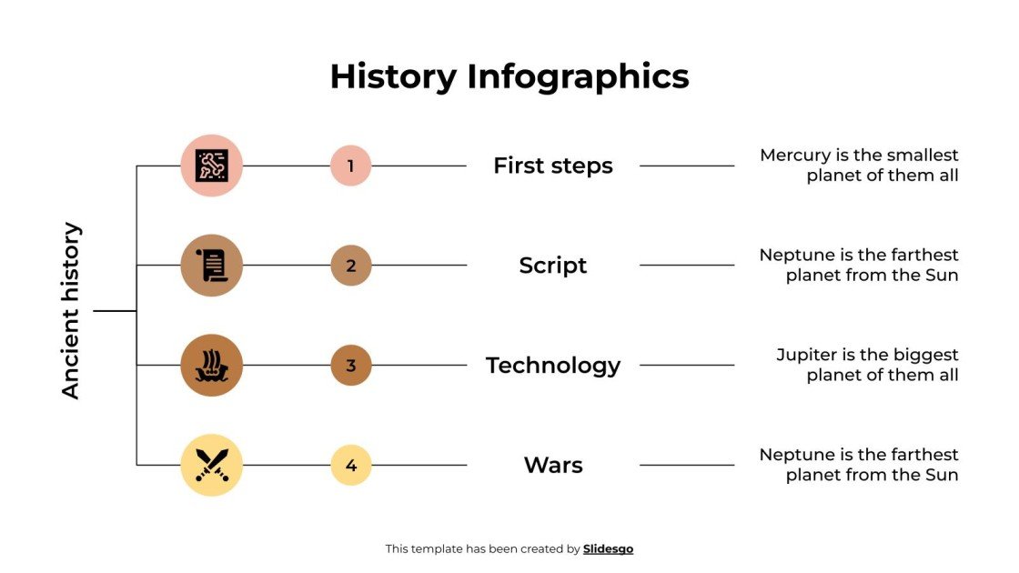 History Infographics Template