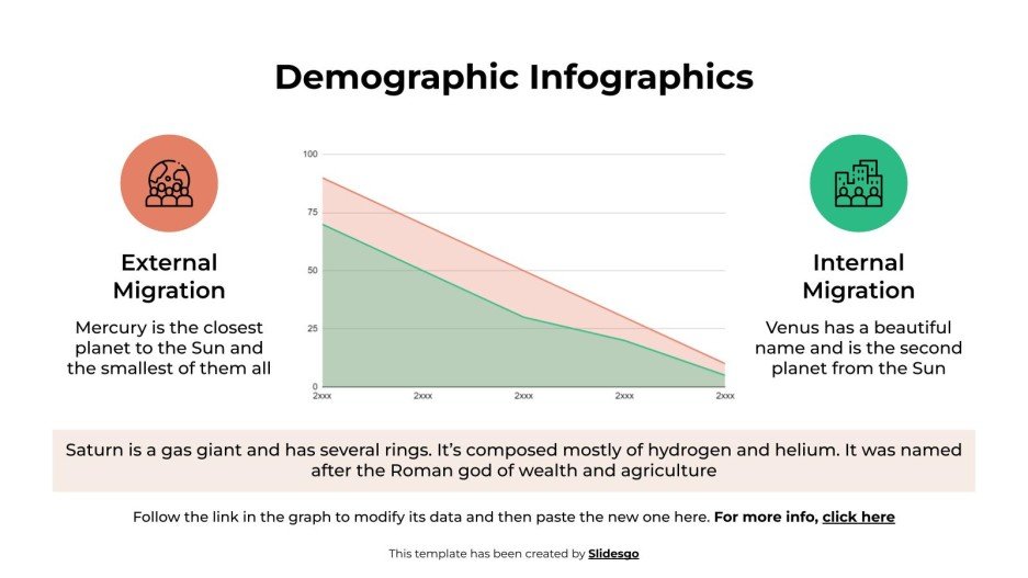 Demographic Infographics Template