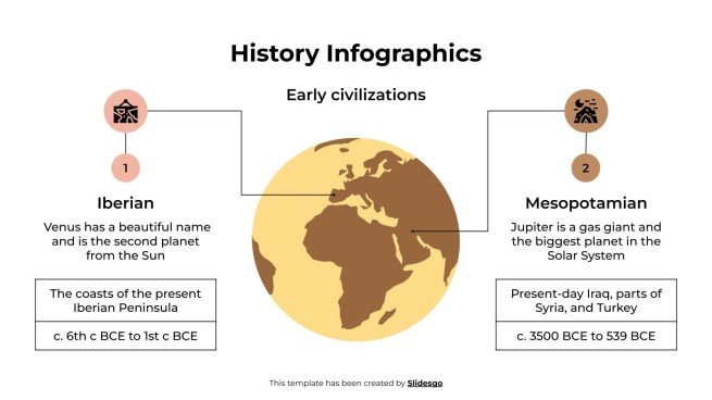 History Infographics Template
