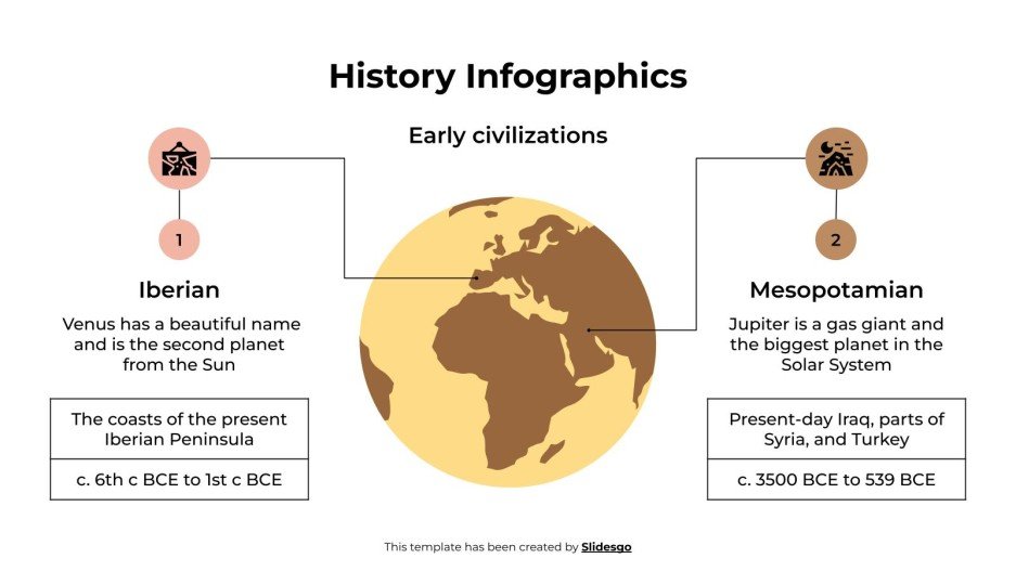 History Infographics Template