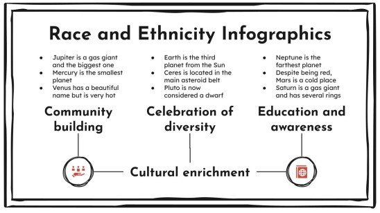 Race and Ethnicity Infographics Template